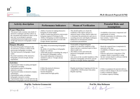 What Are The Main Components Of A Logical Framework Infoupdate Org