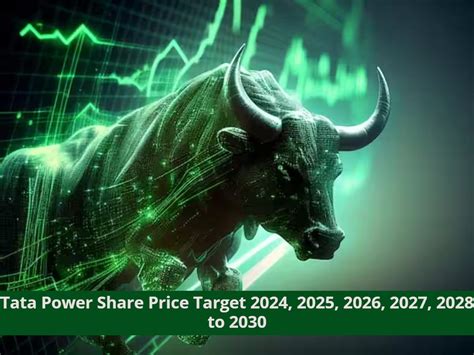 Tata Power Share Price Target 2024 2025 2026 2027 2028 To 2030 By