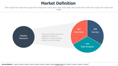 Secondary Market Research Templates Eloquens