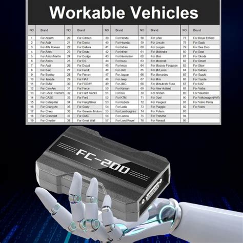 Eu Ship Cgdi Cg Fc200 Ecu Programmer And Isn Obd Reader Full Version For Ecuegs Clone