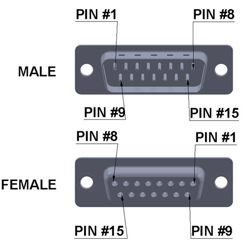 Db15 Pinout Schema Digital