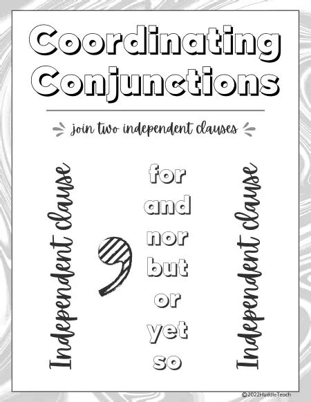 Conjunctions Posters Coordinating And Subordinating