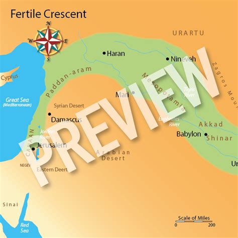Fertile Crescent Map Today
