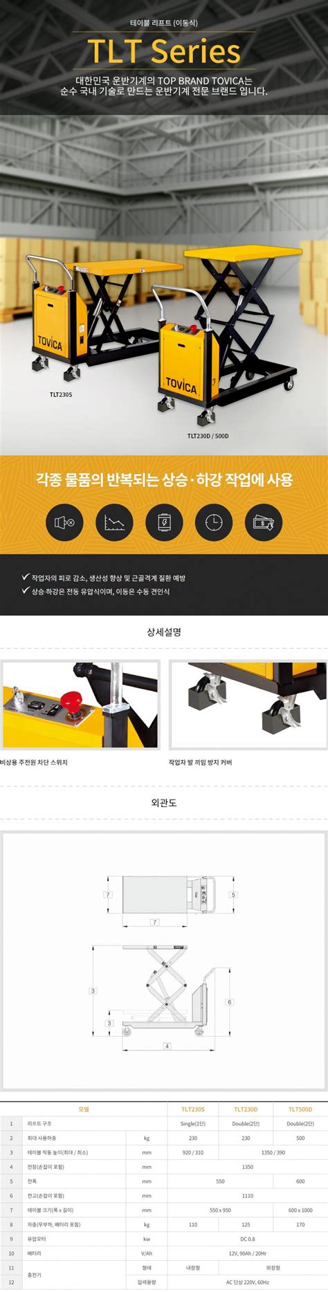 2f07493a7001be16862de66eeb7e40a0 1589250514 93 