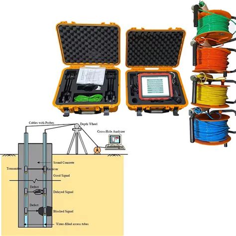 Upv Pulse Velocity Sonic Logging Test Cross Hole Ultrasonic Monitor
