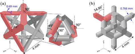 A Octet Truss Ls Topology With 45 ∘ And 90 ∘ Struts Angle B Download Scientific Diagram
