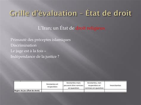 PPT La République islamique d iran une dictature théocratique