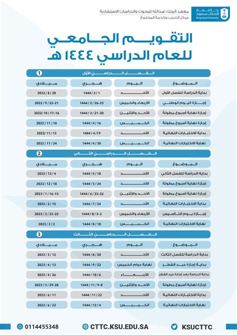 جامعة الملك سعود Ksu Twitter
