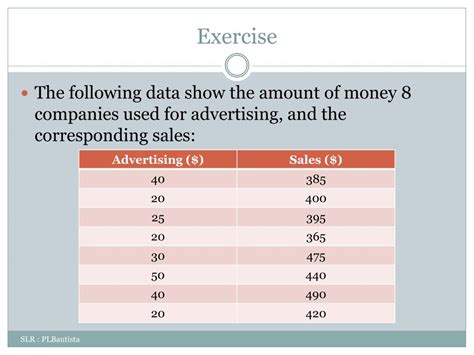 Ppt Simple Linear Regression And Correlation Powerpoint Presentation