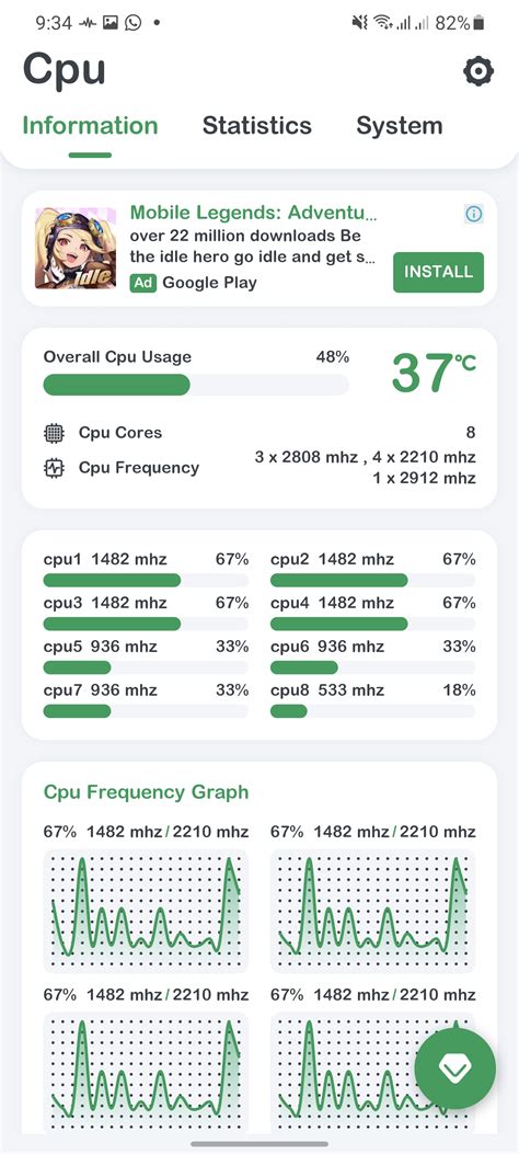 Anandtech The Snapdragon 888 Vs The Exynos 2100 Cortex X1 And 5nm