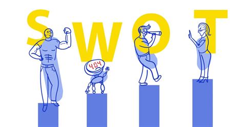 Strategi Analisis Swot