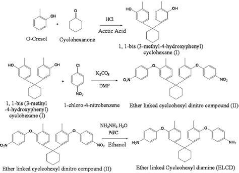 Scheme 2 Synthesis Of Ether Linked Cyclohexyl Diamine Elcd