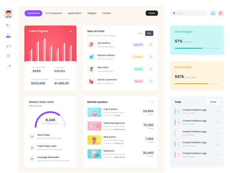 Working On All New Metronic By Keenthemes On Dribbble