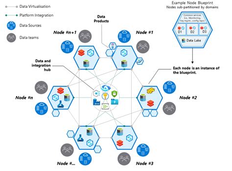How Quantum Computing Works A Beginner Friendly Comparison With