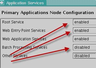 Learn Oracle Apps DBA Installation Of Oracle Apps R