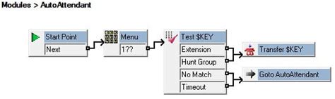 Invalid Extension Map On Vmpro Tek Tips