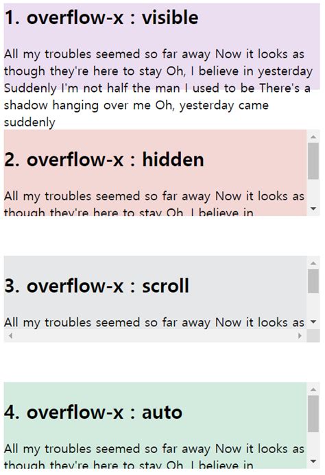 Css Overflow X Overflow Y