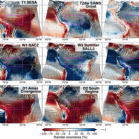 Rainfall And 850 Hpa Horizontal Wind Anomalies Composites Differences Download Scientific