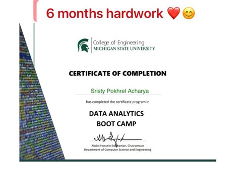 Sristy Pokhrel Acharya Mba On Linkedin 😊certificate Earned Every Day