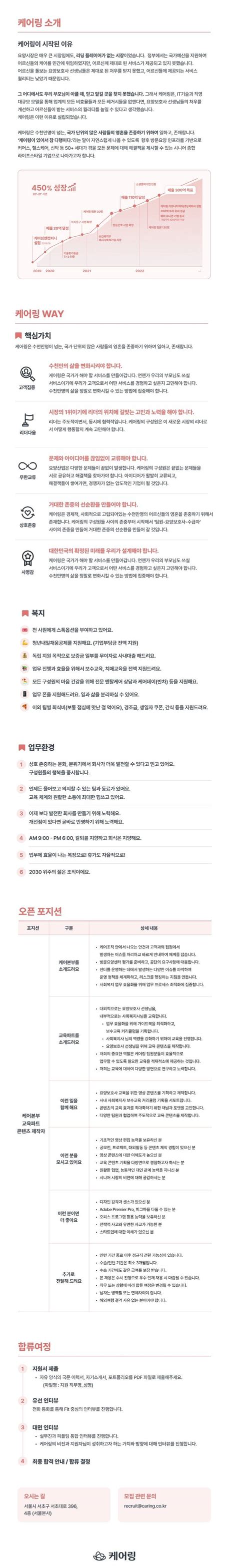 케어본부 콘텐츠 제작자 공모전 대외활동 링커리어