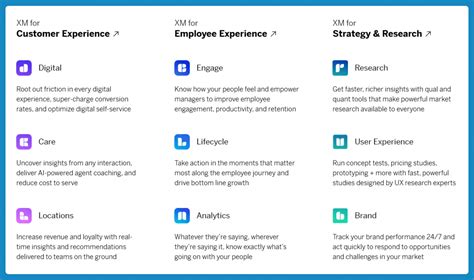 Qualtrics Review Pricing Alternatives All You Need To Know