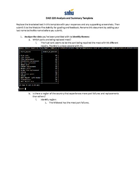 Dad 220 Analysis And Summary Russell Mccune Dad 220 Analysis And
