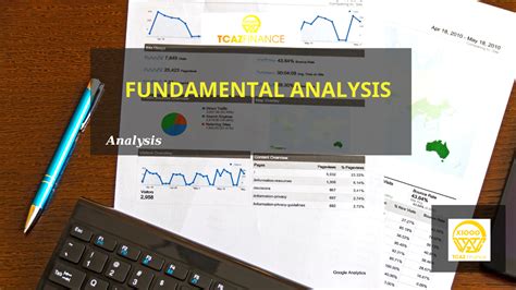 Fundamental Analysis Tcaz Finance