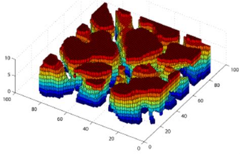 The Cubical Complex ∂q μi Download Scientific Diagram