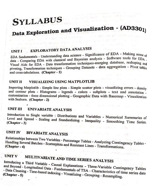 Eda Unit 1 Pdf