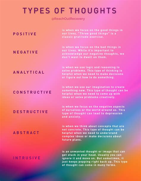 What Is Emotional Intelligence Artofit