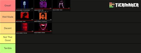 Urbanspooks The Painteranalog Horror Tier List Community Rankings