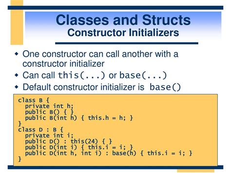 Advanced C Jim Fawcett Cse 681 Software Modeling And Analysis Ppt