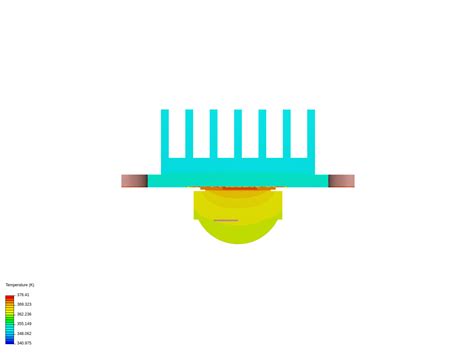 Gambl5 By Tchahinian Simscale