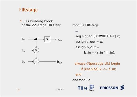 Alex9ufo 聰明人求知心切 Vlsi Programming Lecture 4 Fir Filter