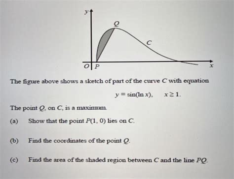 Solved Y C P The Figure Above Shows A Sketch Of Part Of The Chegg