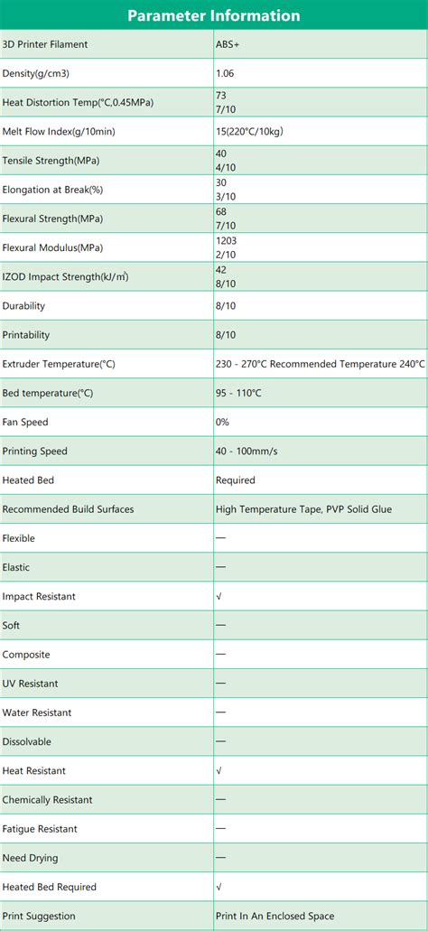 פילמנט Abs Hs אפור 175מ”מ מתאים למגוון מדפסות תלת מימד ספיידר תלת מימד