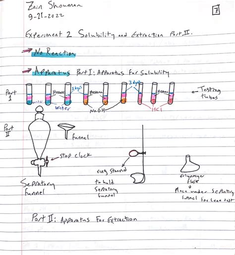 Exp 2 Post Lab 2 Solubility And Extraction Lab Experiment Post Lab Chm 2260 Studocu Exp 2 Post Lab 2 Solubility And Extraction Lab Experiment Post Lab Chm 2260 Studocu
