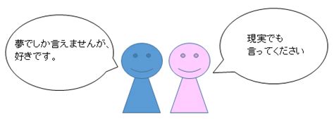 夢に出てくる異性の7つの解釈。好きな人を見た時の意味は？ 寺社コン