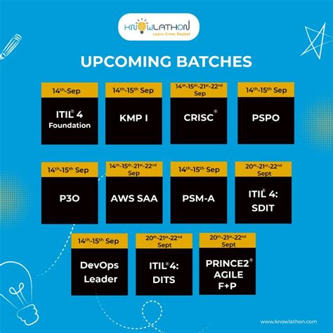 Pratiksha Ghorpade On Linkedin Hello Connections Book Your Seat Now