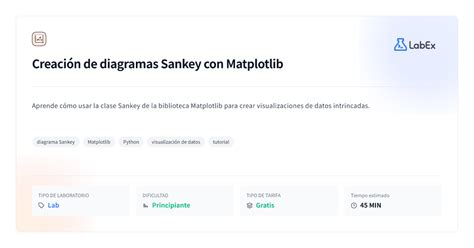 Crea Diagramas Sankey Impresionantes Con Matplotlib Labex