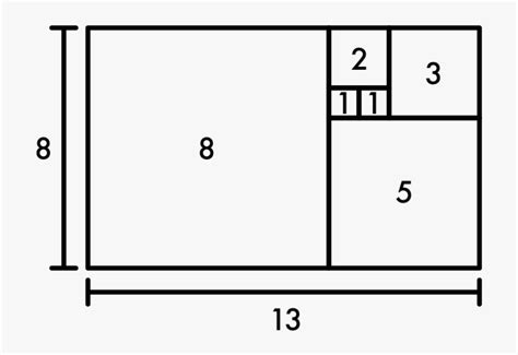 Fibonacci Squares Dimensions Cropped Fibonacci Sequence Squares Hd