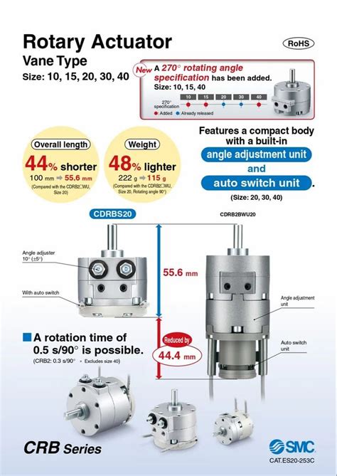 Smc Rotary Actuators Vane Type 6000 N At ₹ 1622 In Pune Id 2854410898097