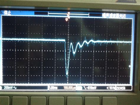 Pid调节波形图 千图网