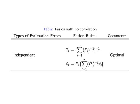 Multi Sensor Fusion Pdf