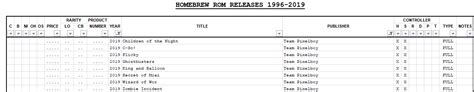 definitive list of cv homebrews colecovision adam atariage forums