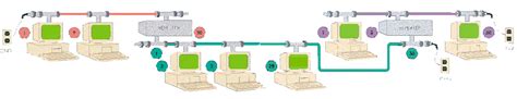 Large Networks 5 4 3 Rule