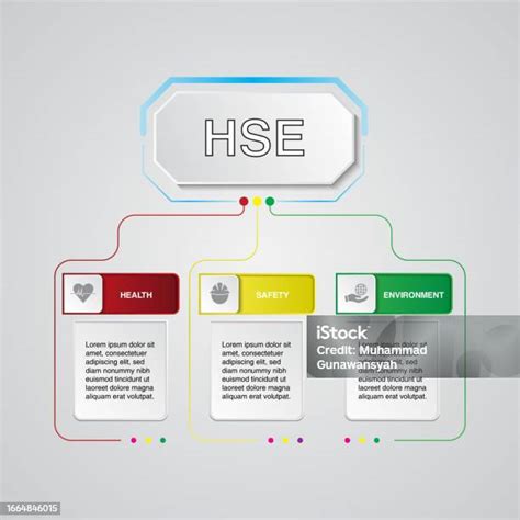 Hseアイコン 円形の矢印記号付き健康安全環境のコンセプトベクターイラスト アイコンのベクターアート素材や画像を多数ご用意 アイコン