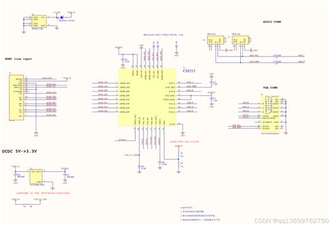 hdmi转vga原理图 cs5210 cs5213芯片参考资料 ms9292 pdf csdn博客