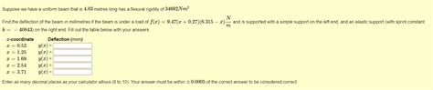 Solved Suppose We Have A Uniform Beam That Is Metres Chegg