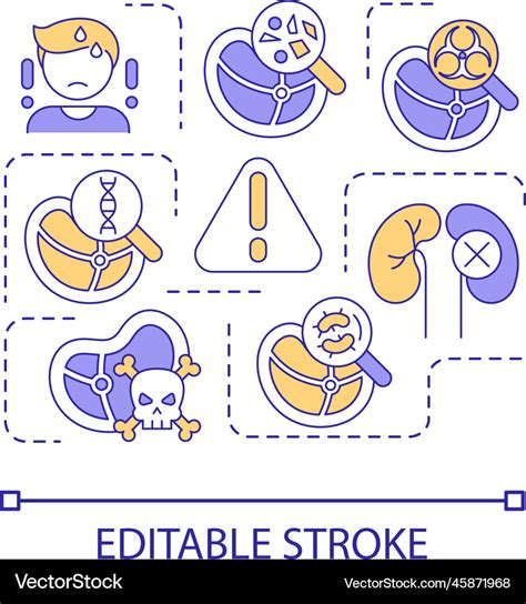 Food Safety Hazards Concept Icon Royalty Free Vector Image